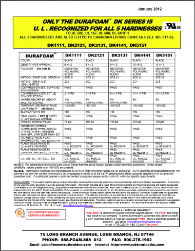 Durafoam Rubber - Monmouth Rubber & Plastics